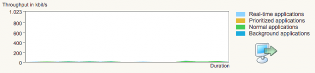 The acme of foolishness – Page 9