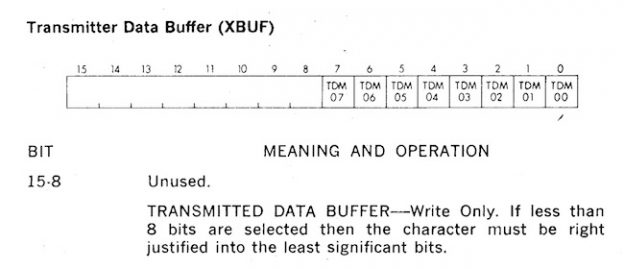 History | Dave Cheney