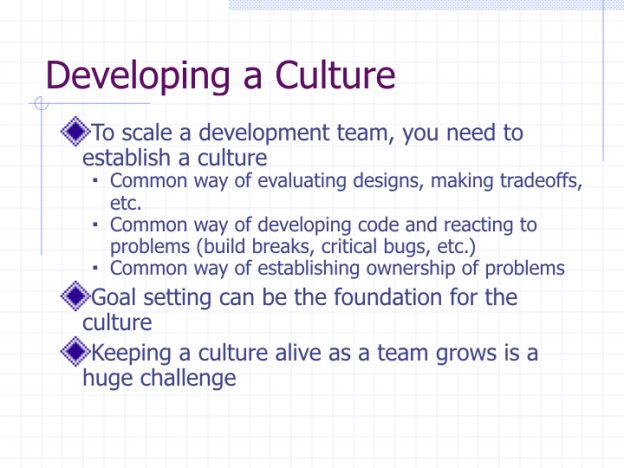 Dave Cheney | The acme of foolishness | Page 2